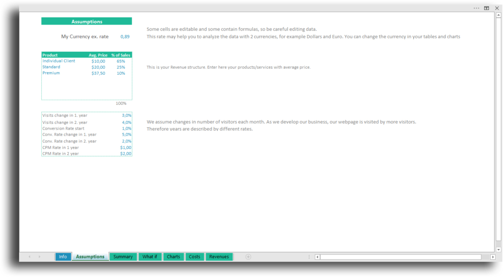 Excel E-Commerce Cash Flow Dashboard | LuxTemplates