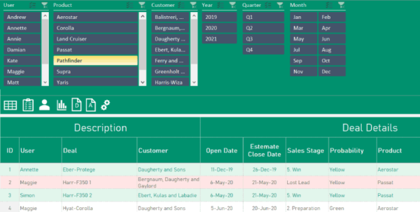 Excel CRM Spreadsheet - Customer Relationship Management