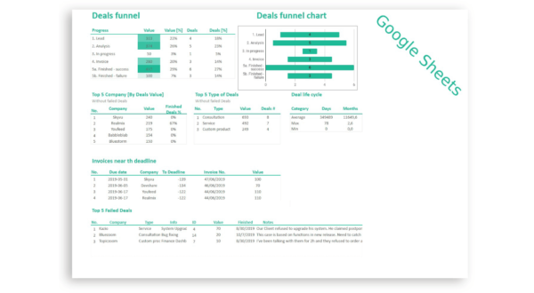 Excel CRM Template + Invoice Tracker | LuxTemplates Excel CRM Template + Invoice Tracker | LuxTemplates