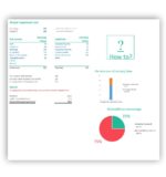 Goodwill Impairment Test - Excel Spreadsheet | LuxTemplates