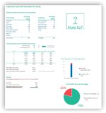 Goodwill Impairment Test - Excel Spreadsheet | LuxTemplates
