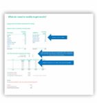 Goodwill Impairment Test - Excel Spreadsheet | LuxTemplates