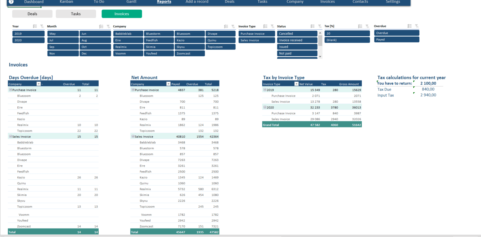 Excel CRM Pro - Advanced Spreadsheet | LuxTemplates