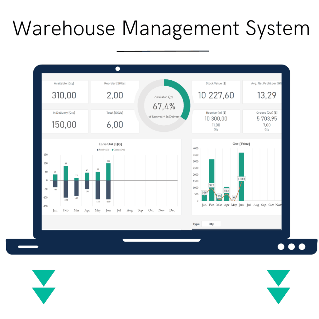 Warehouse Inventory Management - Excel Spreadsheet for Professionals