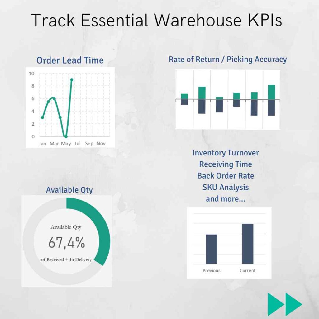 Warehouse Inventory Management - Excel Spreadsheet for Professionals