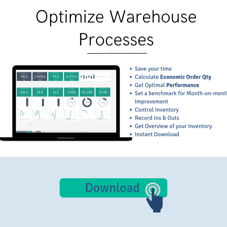 Warehouse Inventory Management - Excel Spreadsheet for Professionals
