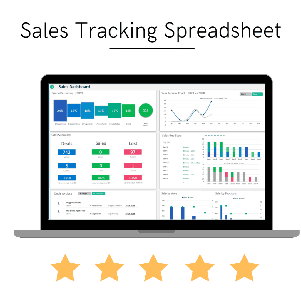 Bid Tracking Spreadsheet | Keep your bids organized!