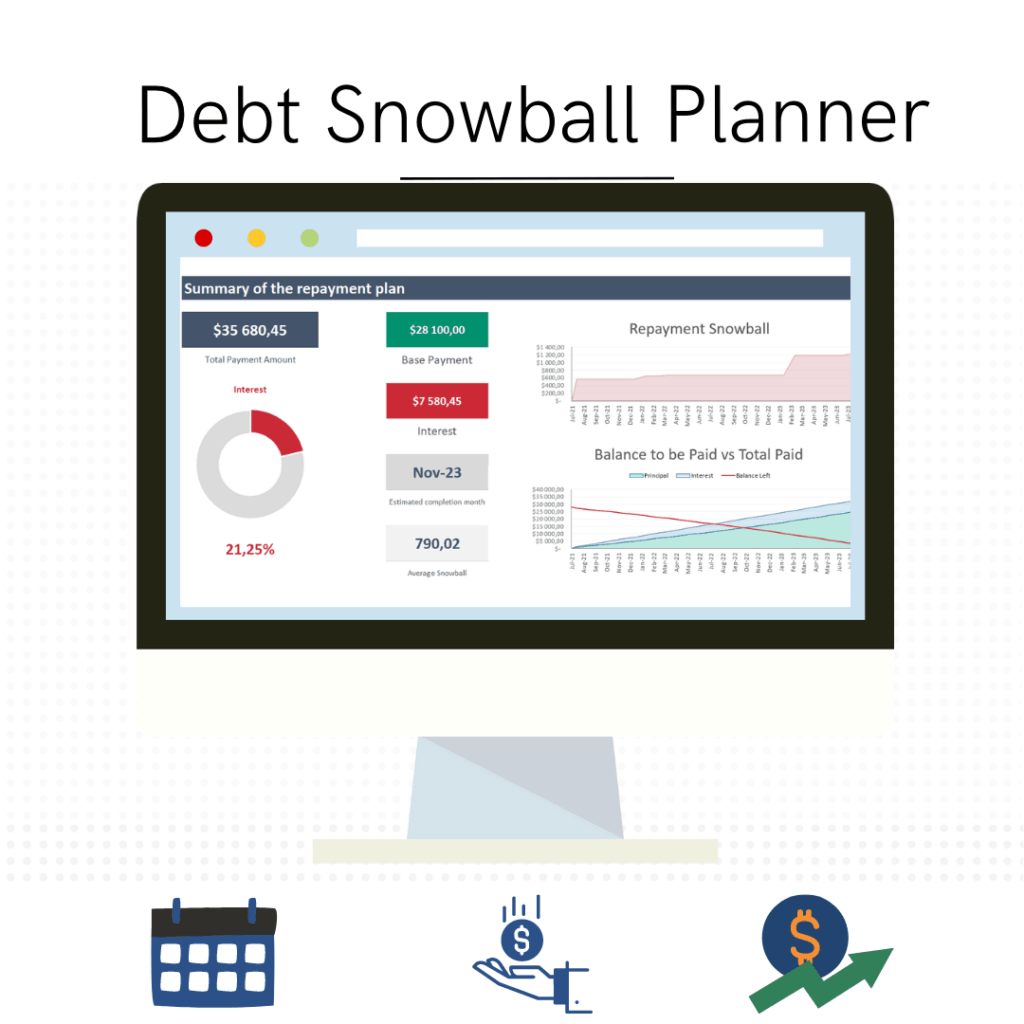 Debt Snowball Planner - Avalanche - Dashboard | Spreadsheet