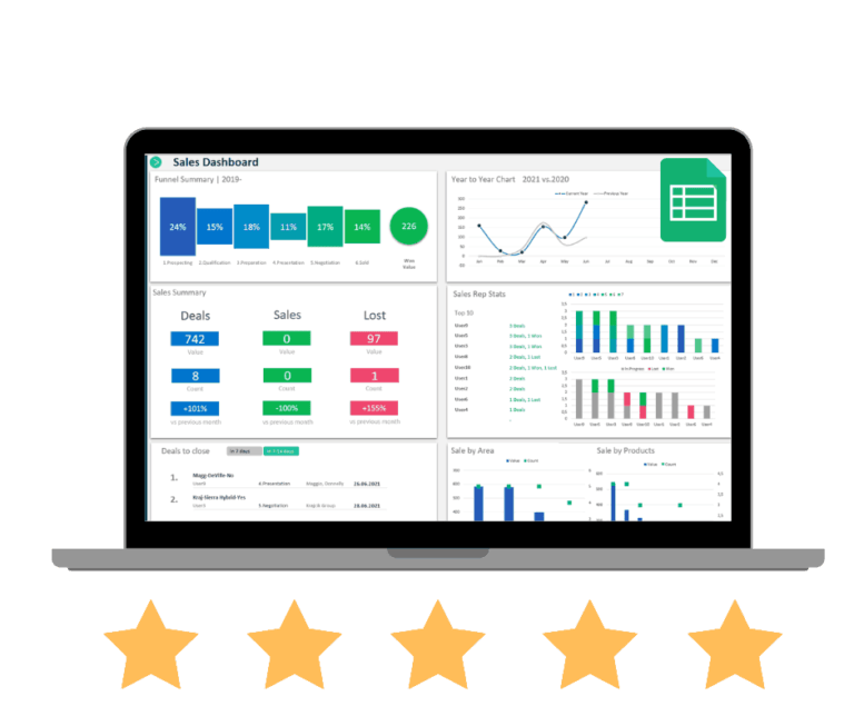 Human Resources Bundle — Lux Templates | Your Spreadsheet Store