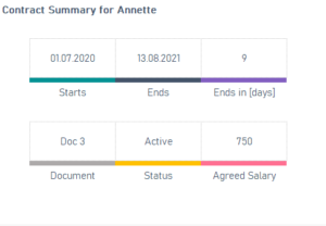 Human Resources Bundle — Lux Templates | Your Spreadsheet Store