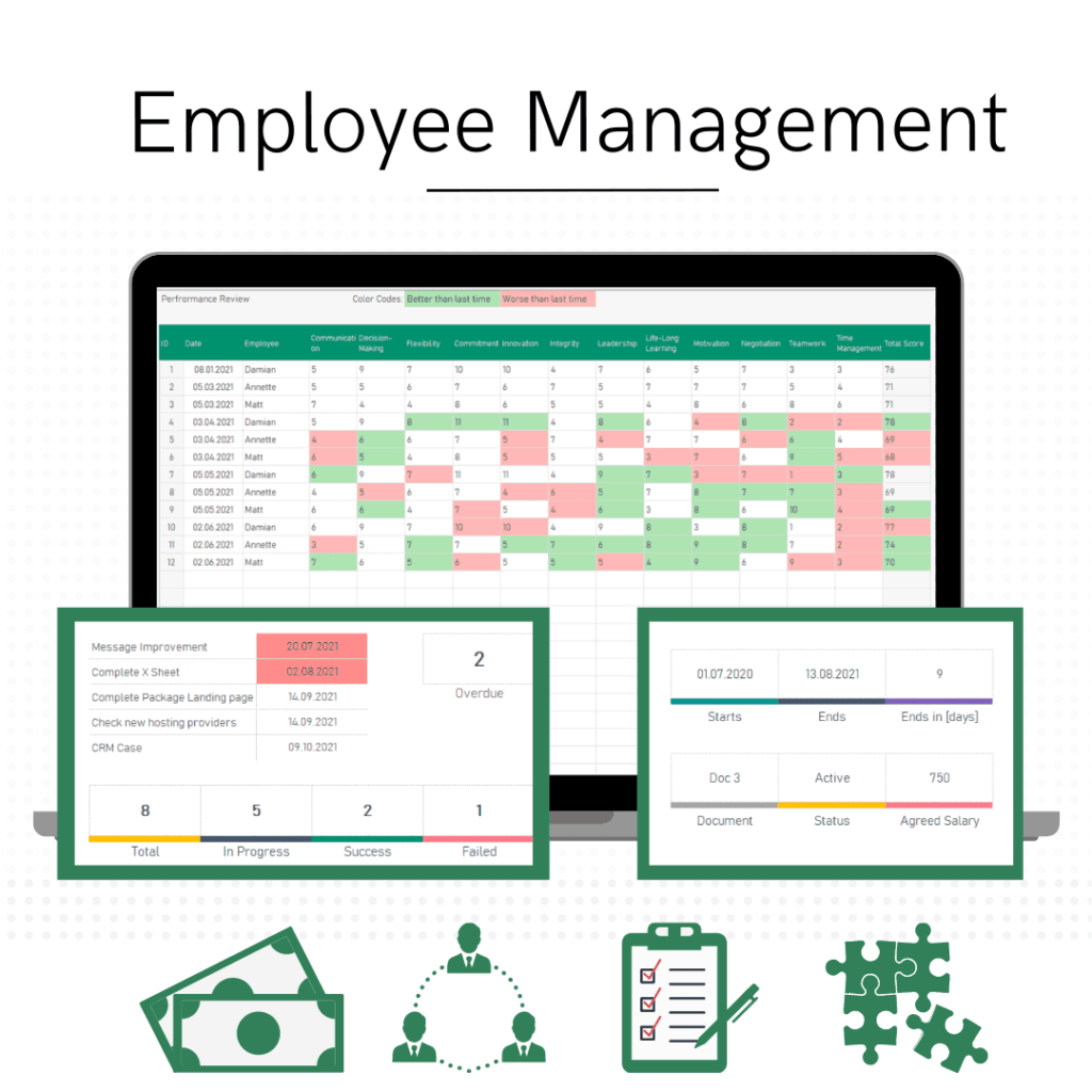Employee Management (HR) — Lux Templates | Your Spreadsheet Store