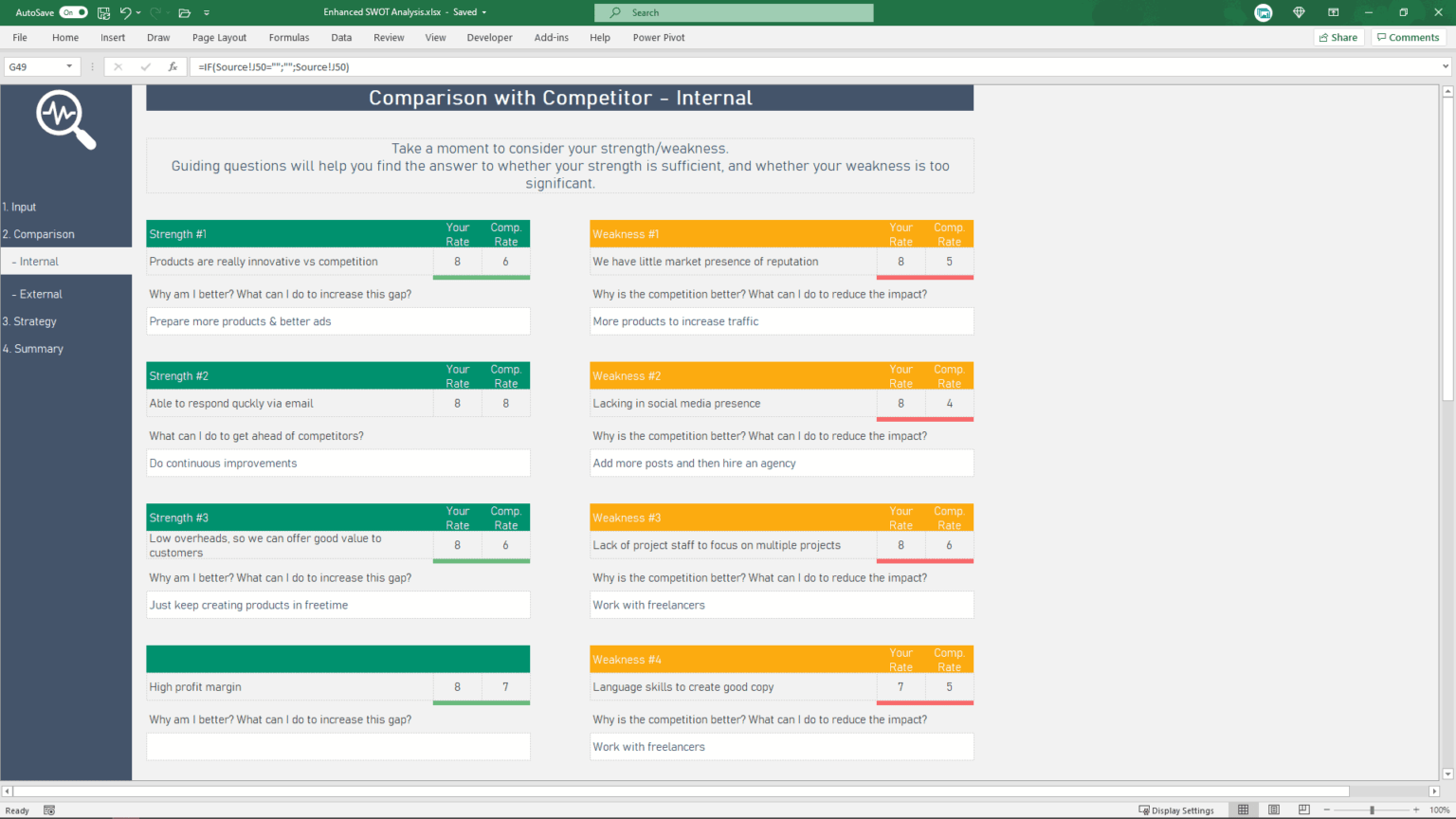 Enhanced Swot Analysis — Lux Templates Your Spreadsheet Store
