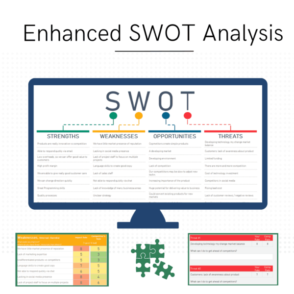 Enhanced SWOT Analysis — Lux Templates | Your Spreadsheet Store Enhanced SWOT Analysis — Lux Templates | Your Spreadsheet Store