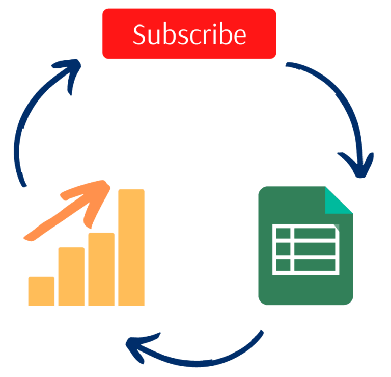 Excel Subscription Management — High-End Spreadsheet