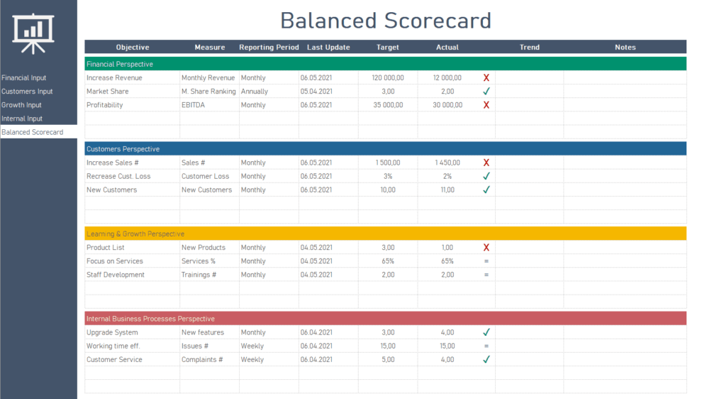 Modern Excel Spreadsheets for Business | LuxTemplates
