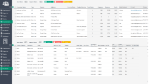 Sales CRM for Excel - Unique Sales Tracking Spreadsheet in Excel