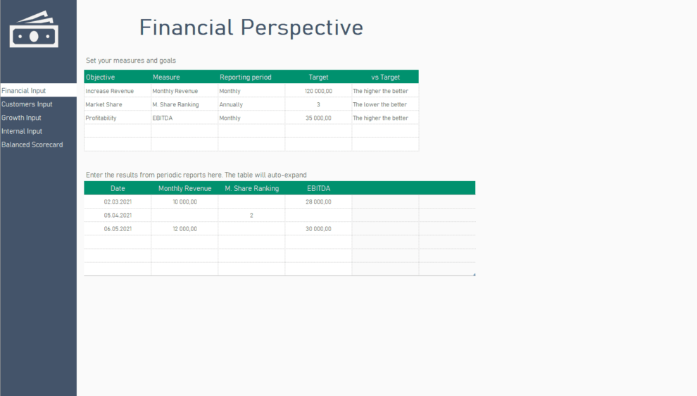 Balanced Scorecard - Excel Spreadsheet to Drive Performance