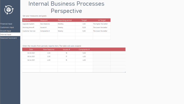 Balanced Scorecard - Excel Spreadsheet to Drive Performance