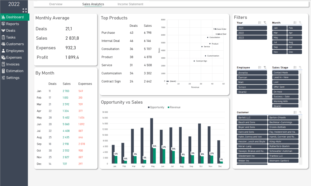 Sales CRM for Excel - Unique Sales Tracking Spreadsheet in Excel