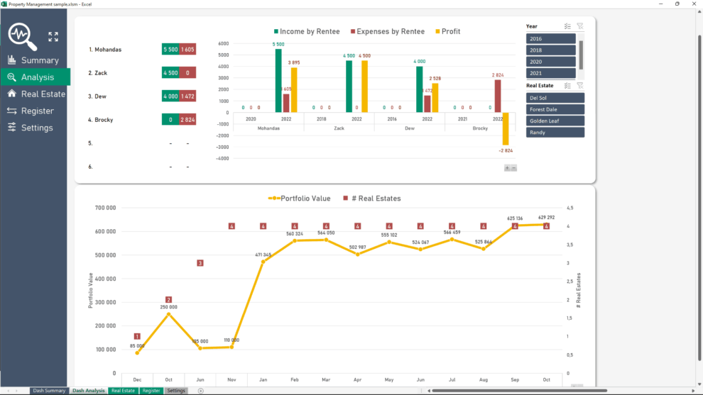 Modern Excel Spreadsheets for Business | LuxTemplates