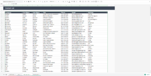 Bid Tracking Spreadsheet | Keep your bids organized!
