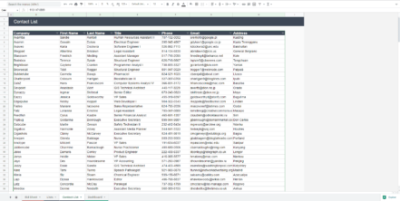 Bid Tracking Spreadsheet | Keep your bids organized!